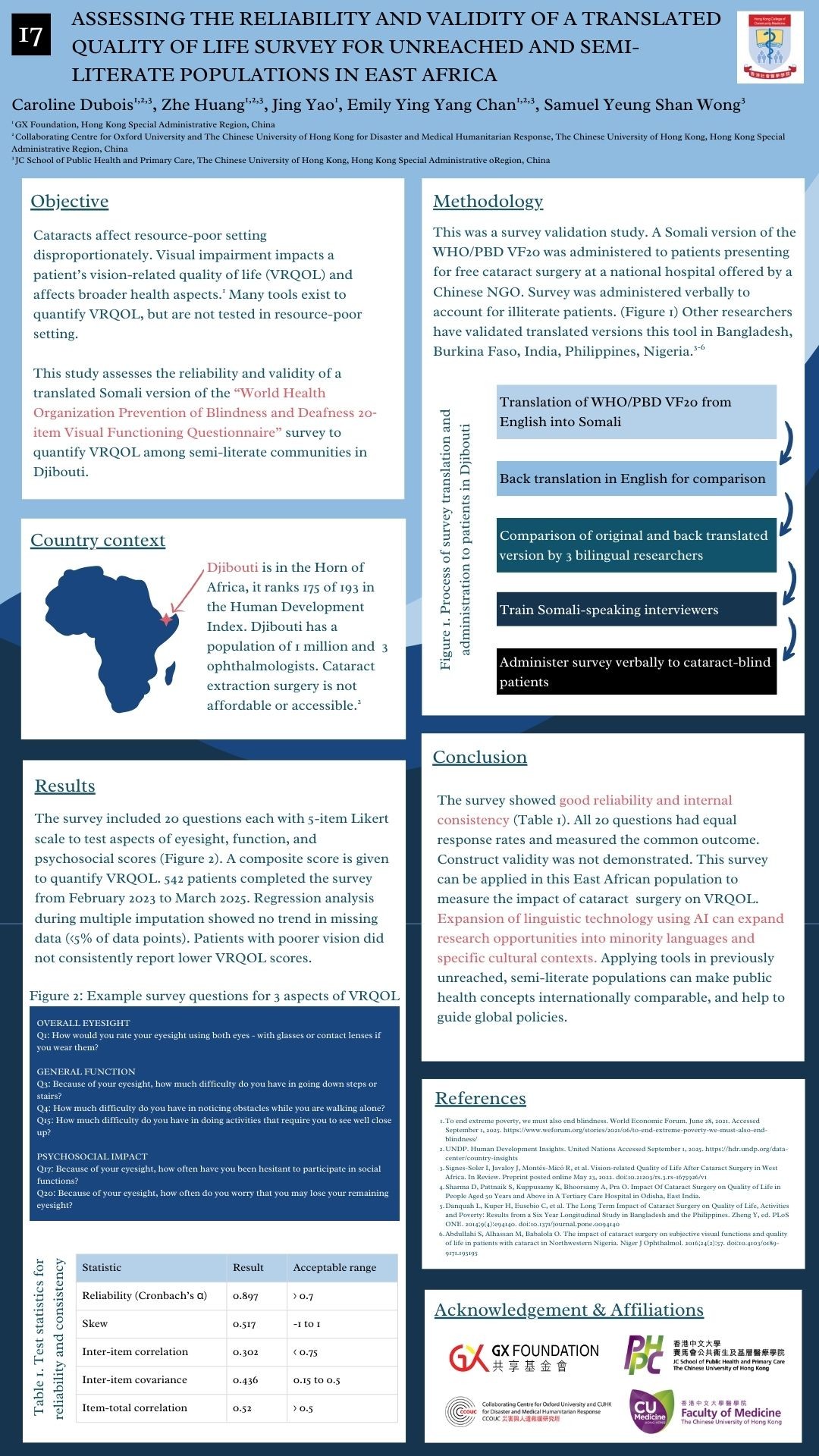 HKCCM ASM 2025 | e-Poster