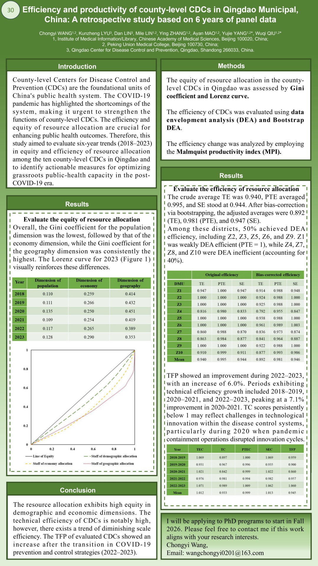 HKCCM ASM 2025 | e-Poster
